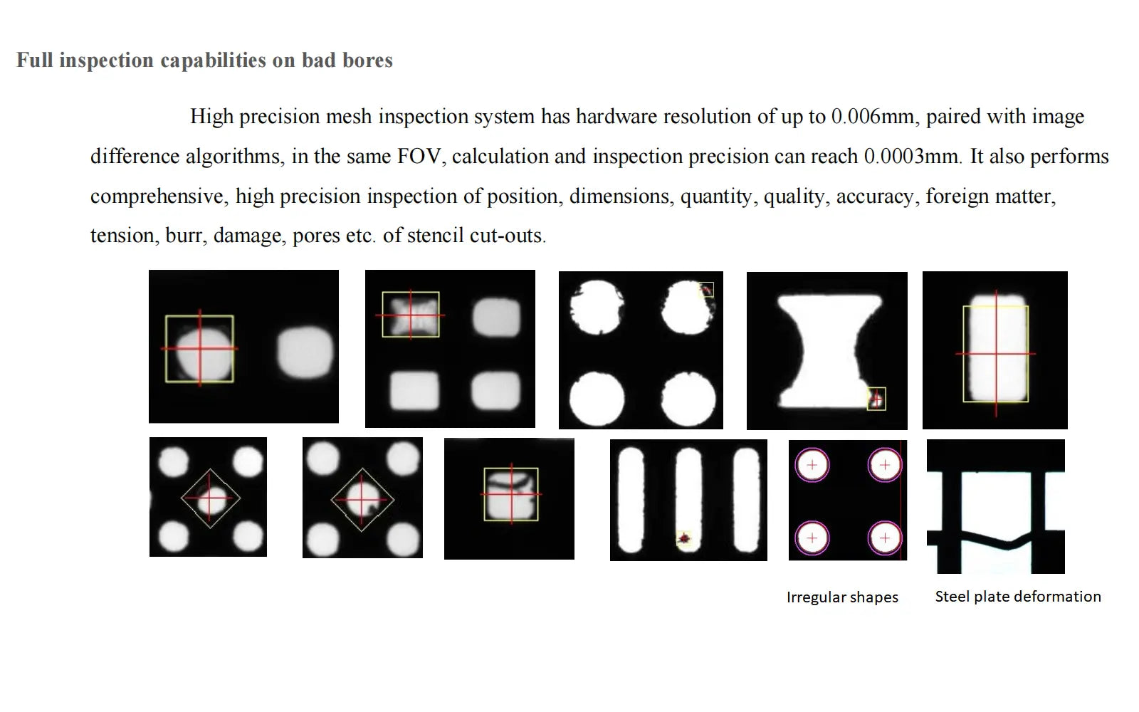 Automatic Stencil Inspector for Precision Inspection – SMTSPOT