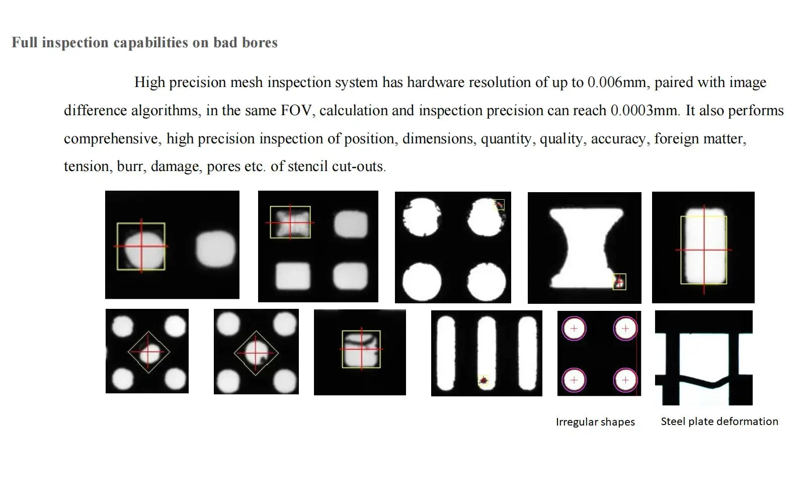 Automatic Stencil Inspector for Precision Inspection – SMTSPOT